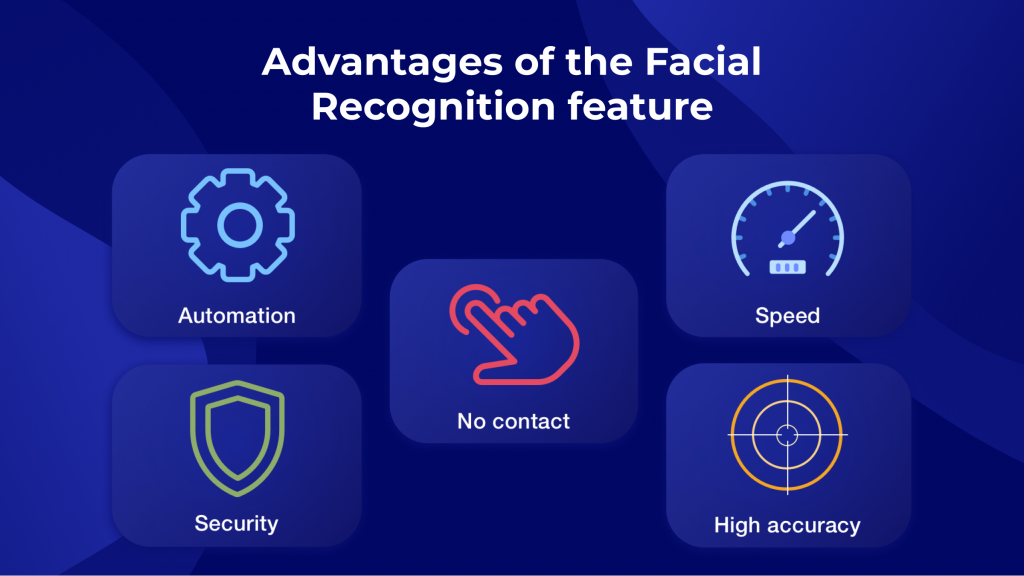 Advantages Of Facial Recognition Telegraph