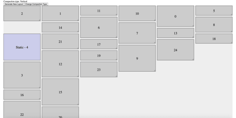 10 Best React Grid Libraries in 2023